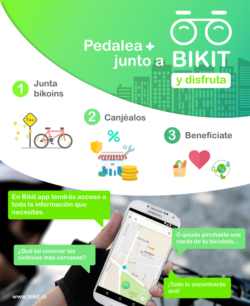 Bikit: Creando Una Comunidad Con Beneficios - Pedalea